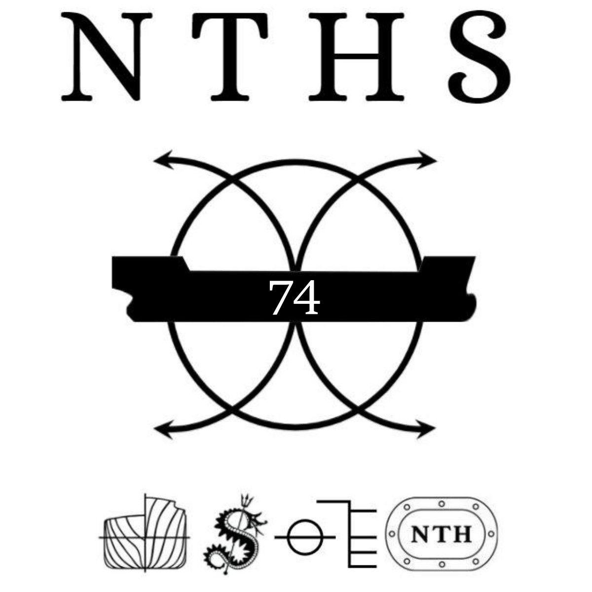 Foreningen Nul-Kryds, NTHS Kongres – Nordens Tekniska Högskolors ...